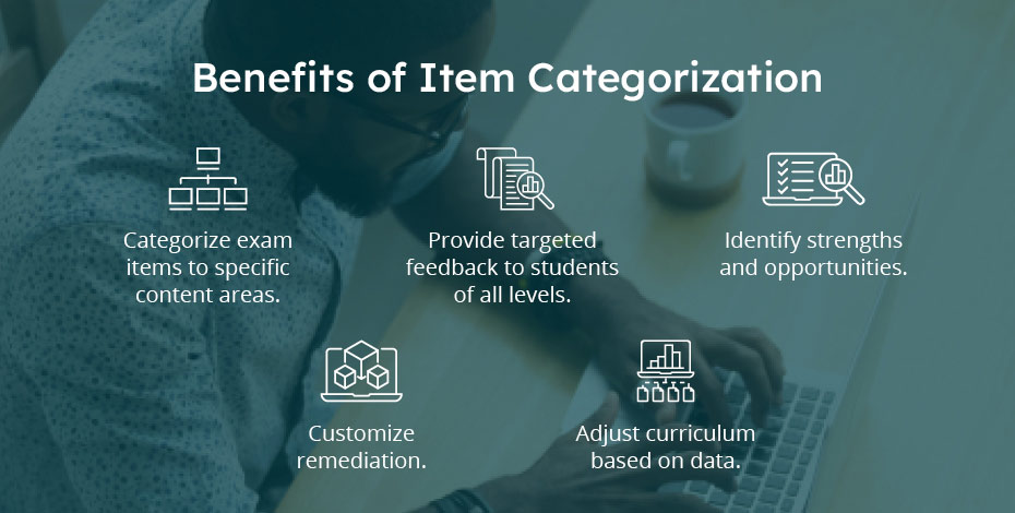 Improving Student Learning Outcomes through Exam Item Categorization