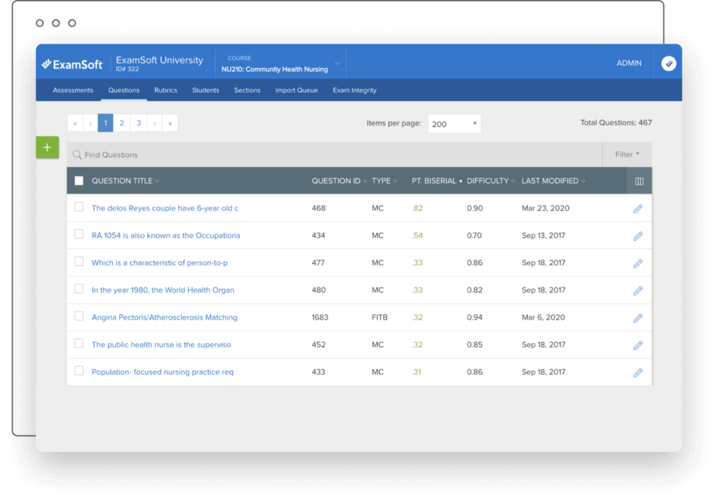 Formative and Summative Assessment Content With ExamSoft