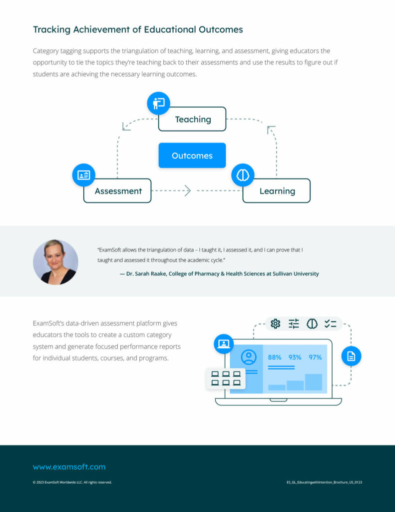 Educating with Intention: An Outcomes-Based Approach to Teaching