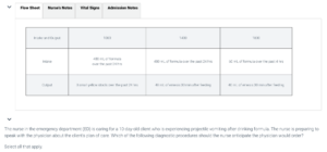 6 New Question Types You Will Find on the Next Gen NCLEX